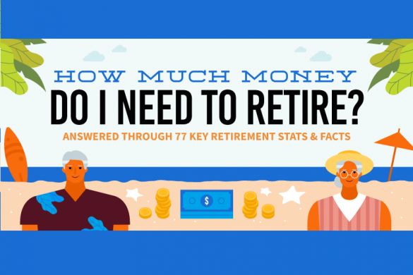 How Much Money Do I Need to Retire? (Infographic)